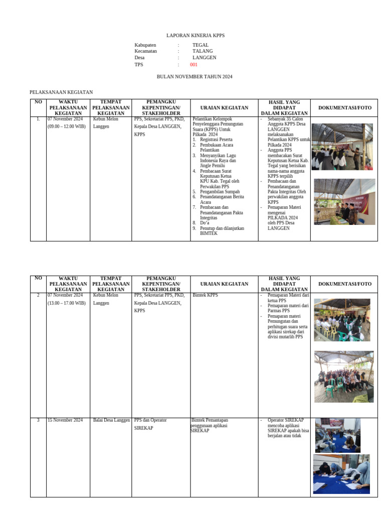 Lapkin Kpps Langgen-Tps 1 | PDF