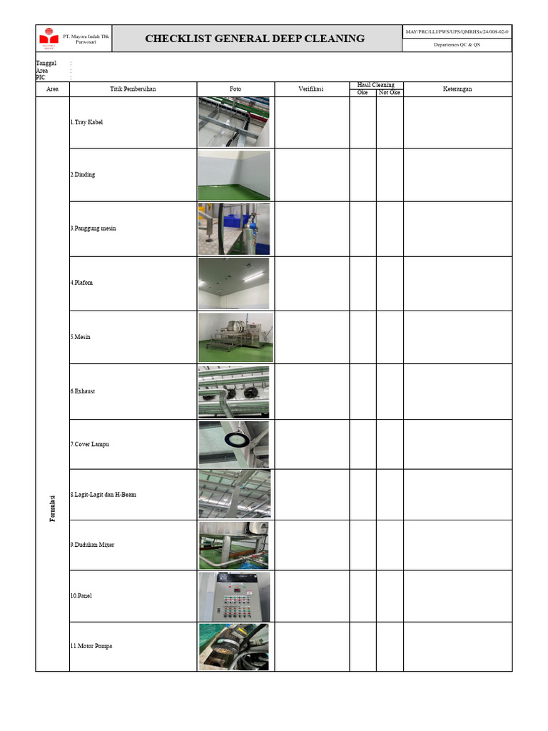 Checklist GDC all | PDF