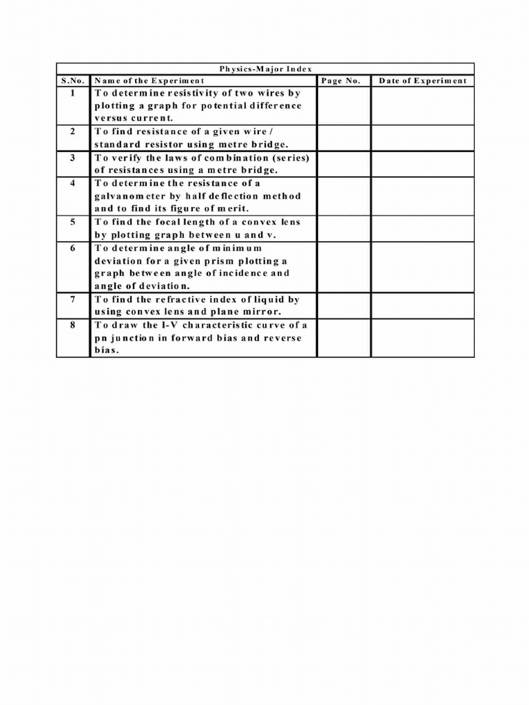 Class 12 Physcis Practical File | PDF