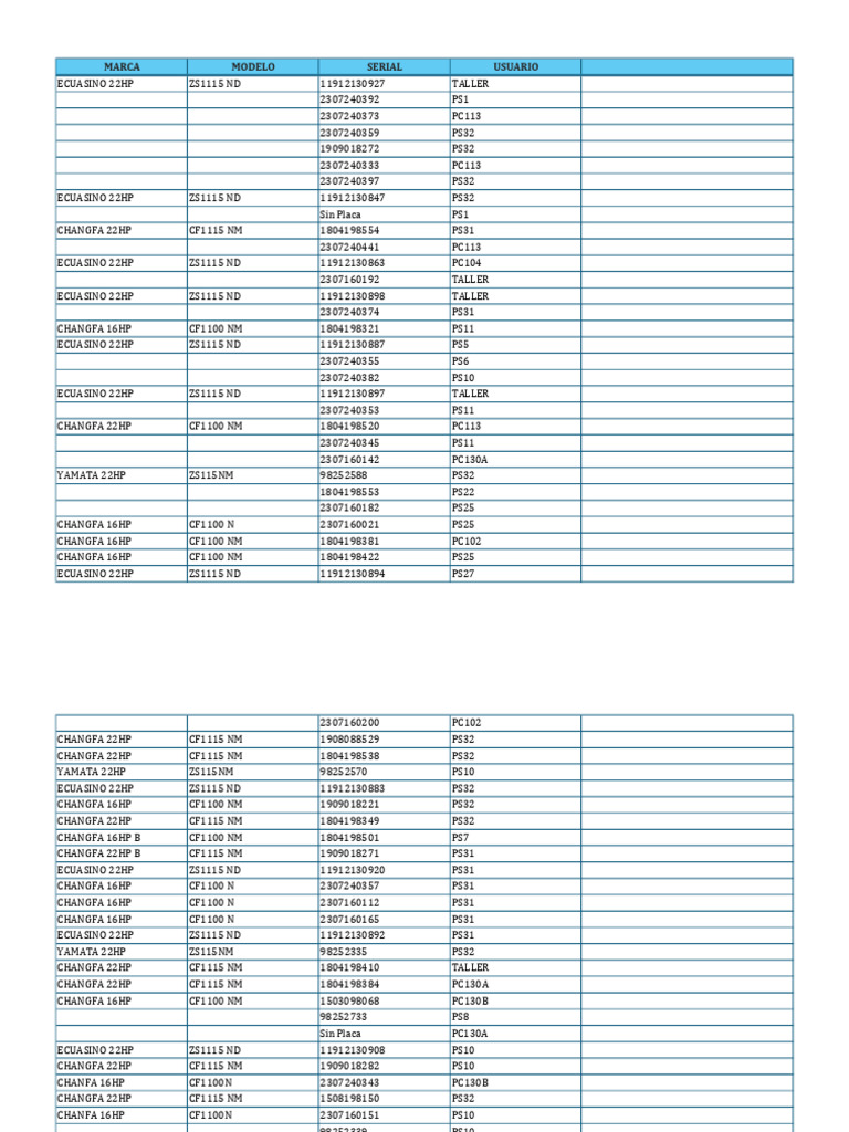 List of Aireadores Models and Serial Numbers | PDF