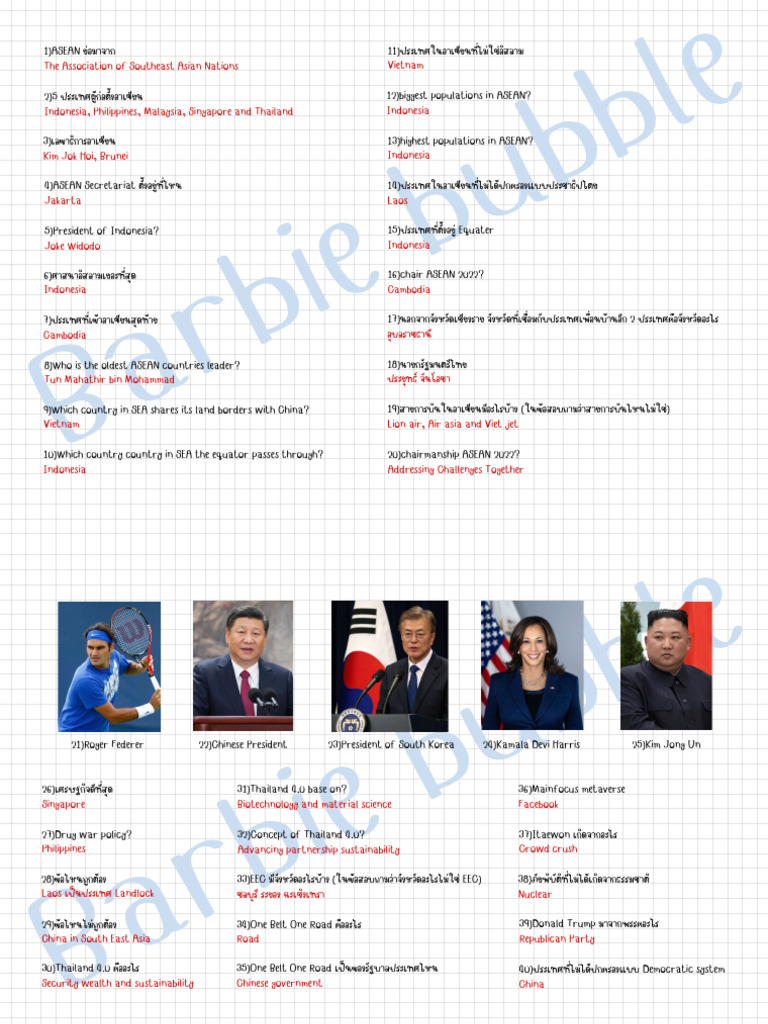 ข้อสอบ GLOBAL (EE) 62 RE-EXAM | PDF