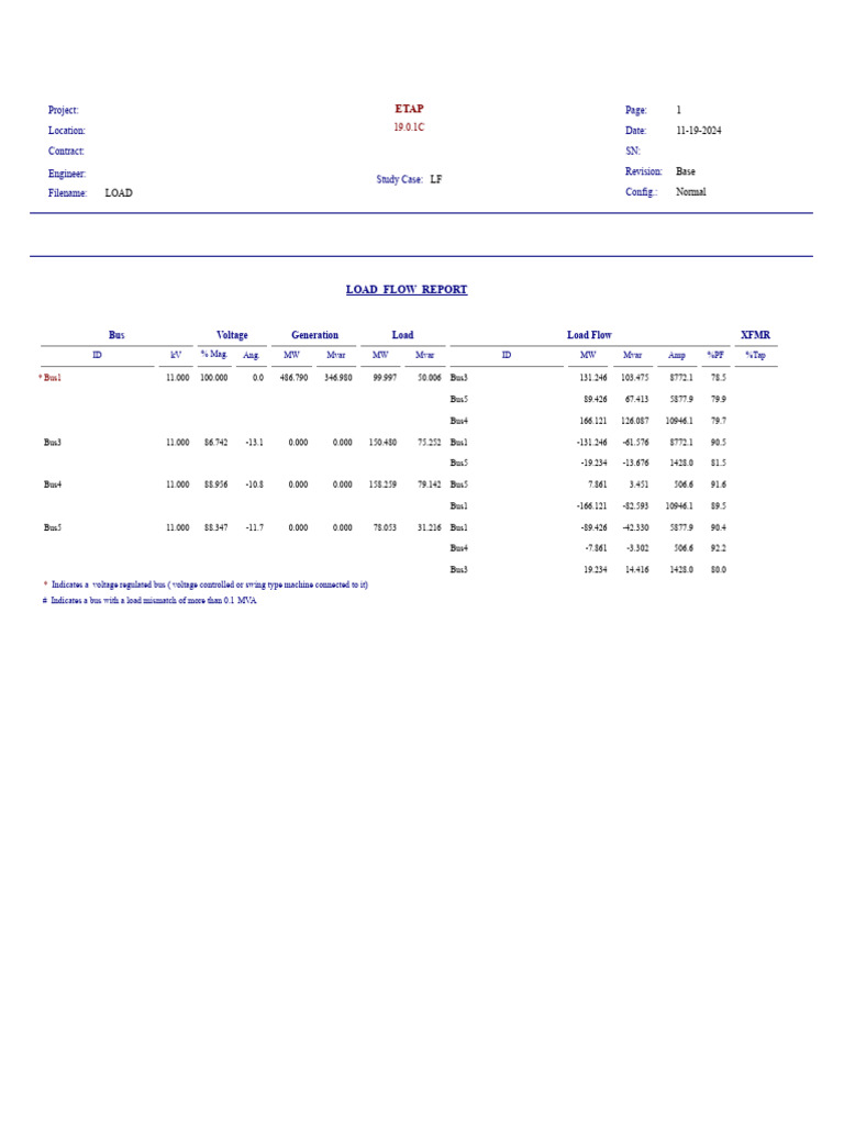 Loadflow.lf1s - Load Flow Report | PDF | Physical Quantities | Electric Power Distribution