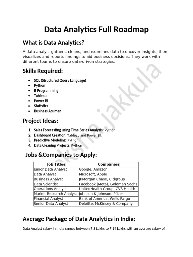 Data Analytics Career Roadmap Guide | PDF
