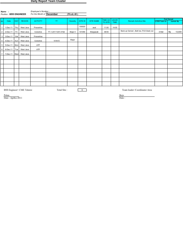 Daily Report | PDF | Technology & Engineering