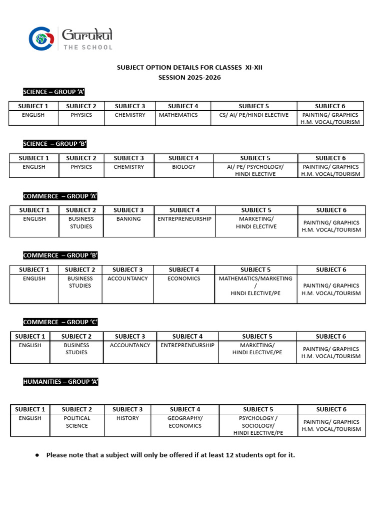 Class XI-XII Subject Options 2025-26 | PDF | Liberal Arts Education ...