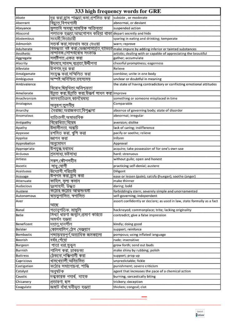GRE HF 333 Vocab | PDF