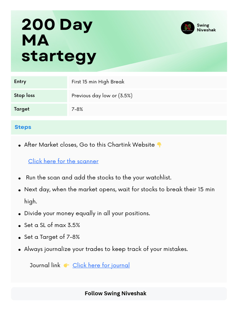 200 Day Ma Strategy | PDF