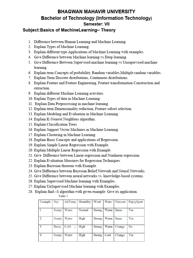 Question Bank - Basic Machine Learing | PDF | Machine Learning ...