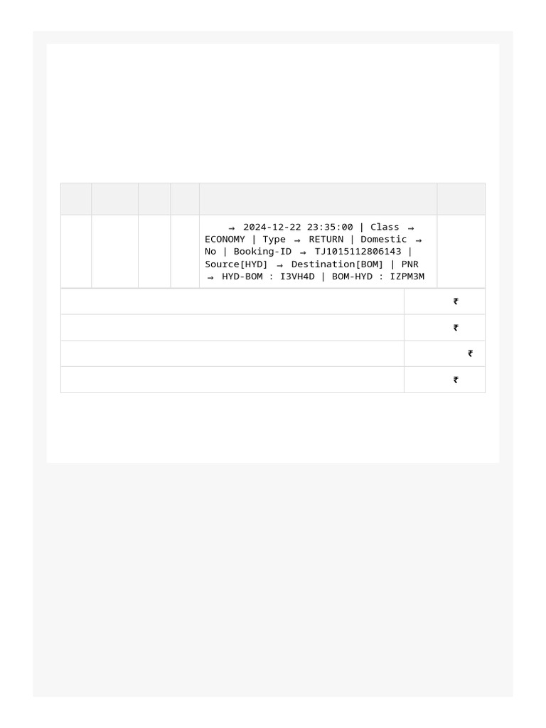 IndiGo Flight Order Confirmation | PDF