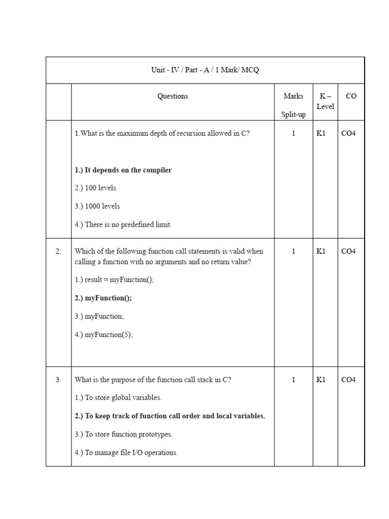 QB Unit 4 | PDF | Pointer (Computer Programming) | C (Programming Language)
