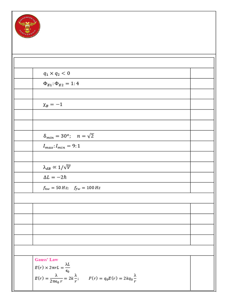 Class Xii Physics Set 1 Ms | PDF | Electrical Engineering | Electromagnetism