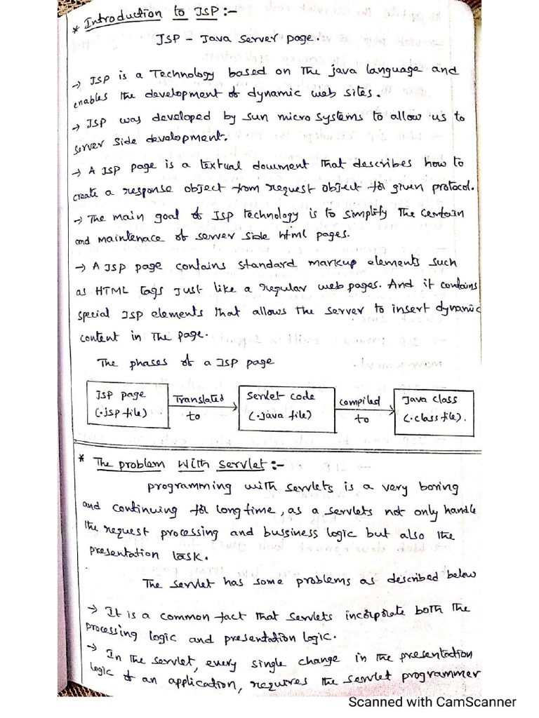 JSP Notes | PDF