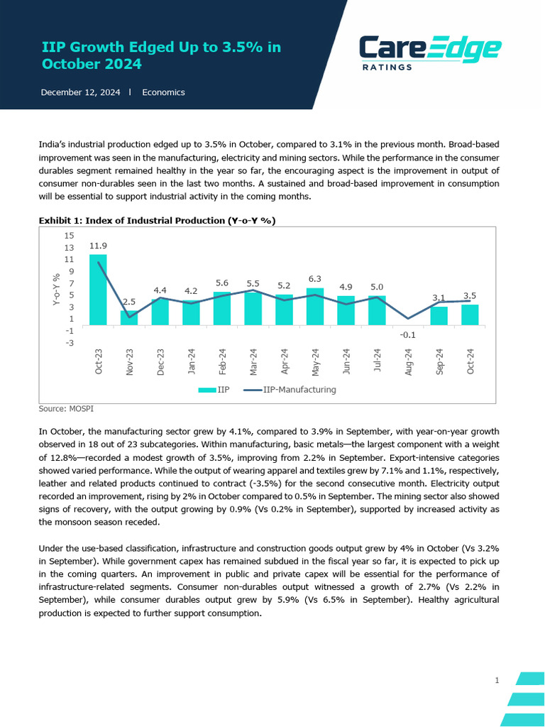 IIP Report - October 2024 | PDF | Economies