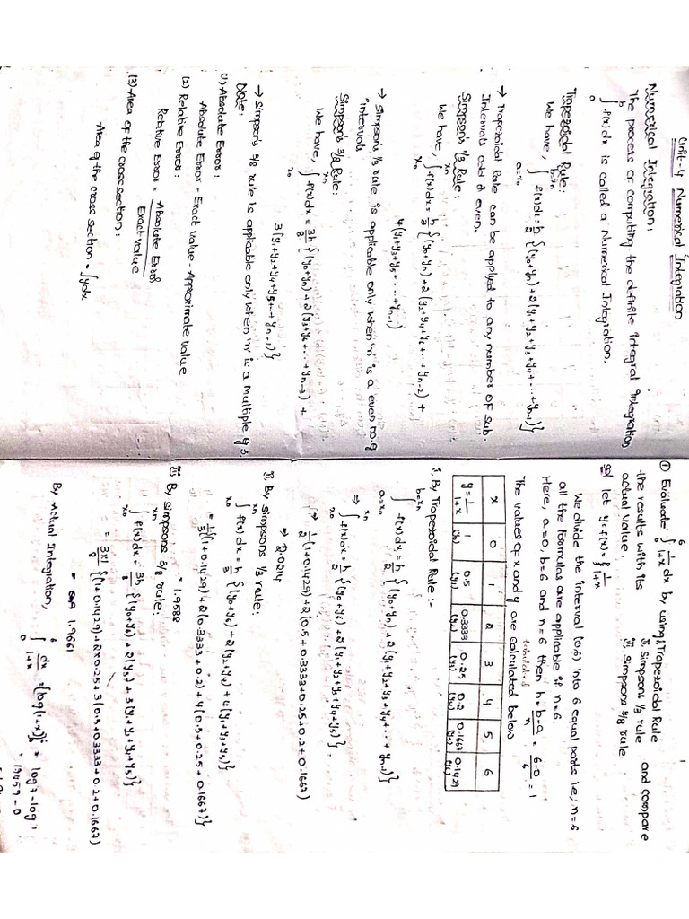 NME unit 4 | PDF NME unit 4 | PDF