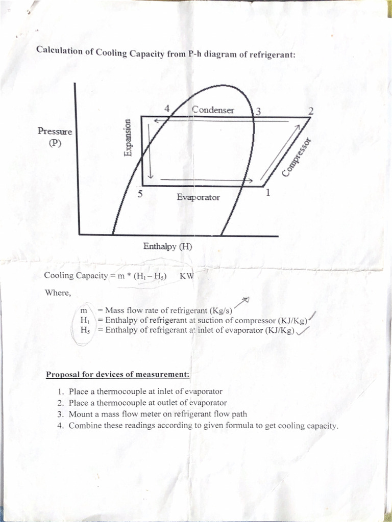 P-H diagram | PDF