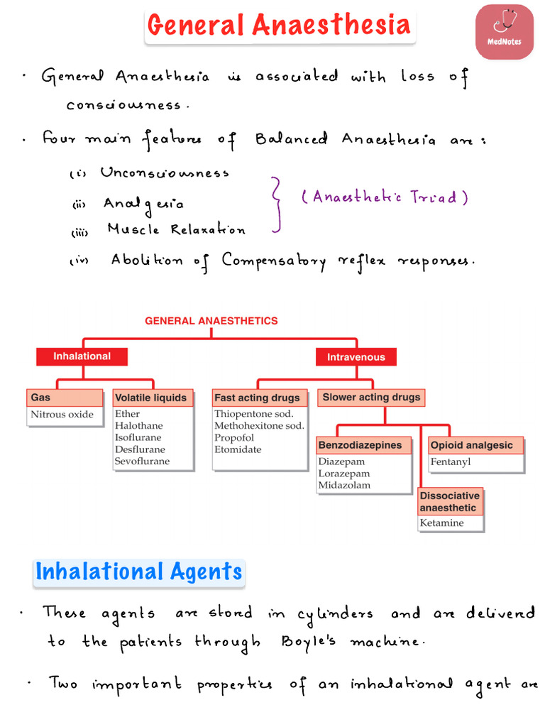 2. General Anaesthesia | PDF | Anesthesia | Clinical Medicine