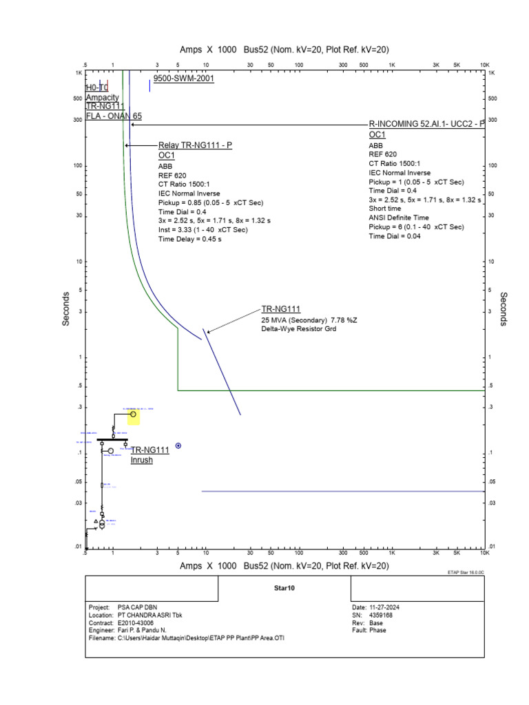 NEW SETTING UCC-2 25MVA | PDF | Electrical Equipment | Electrical Engineering