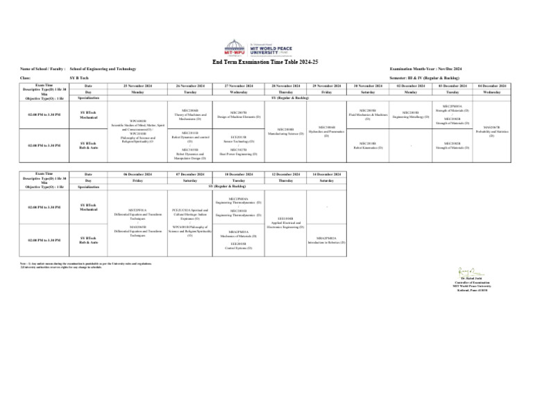 SY BTech Mechanical Mech Robotics and Automation Regular and Backlog | PDF | Machines | Engineering