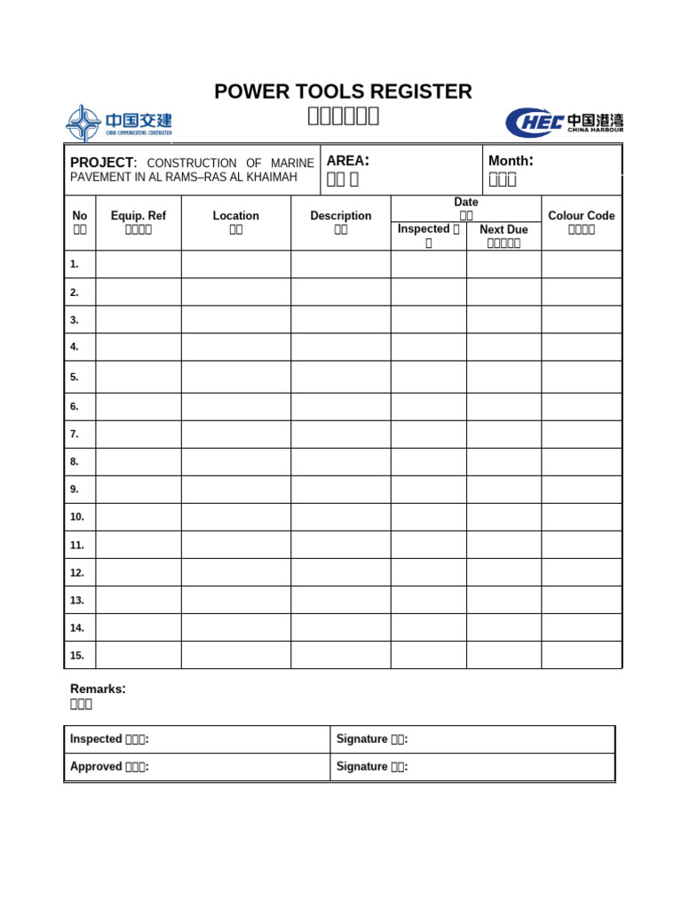 Power Tools Register(1) | PDF