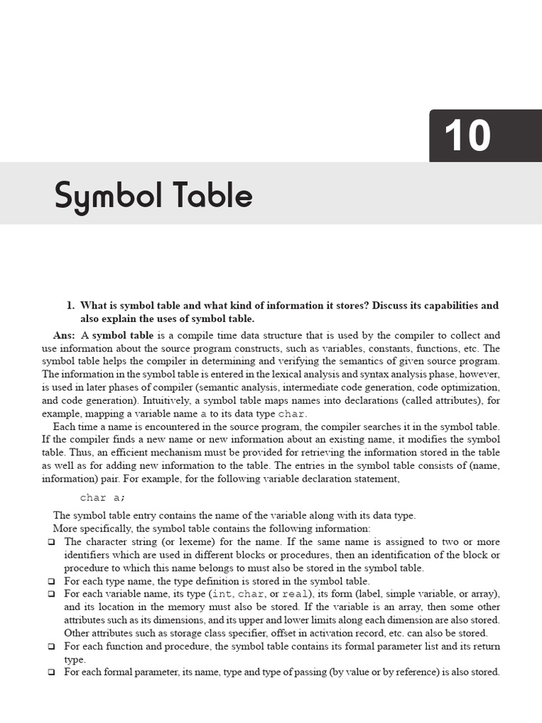 UNIT 4 | PDF | Pointer (Computer Programming) | Variable (Computer Science) UNIT 4 | PDF | Pointer (Computer Programming) | Variable (Computer Science)