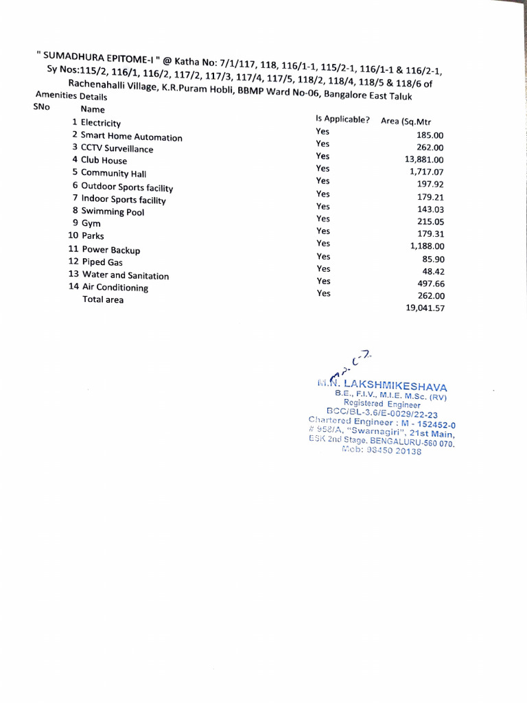 Amenities and Common Area Details Certified by The | PDF | Engineering