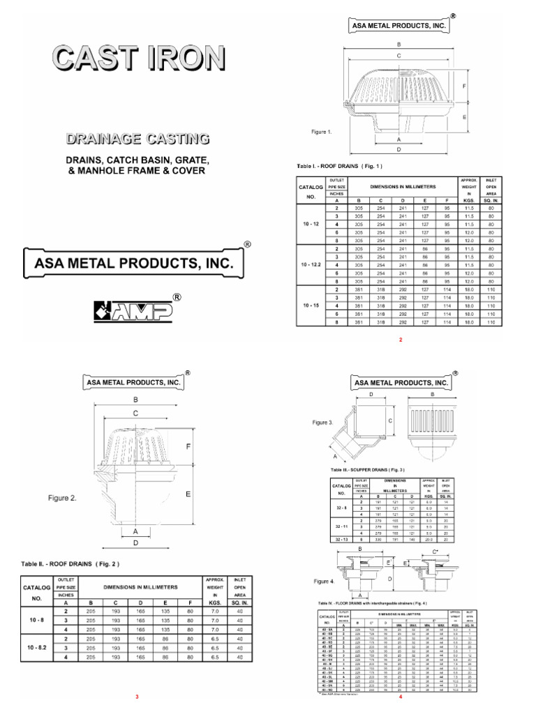ASA Drains Brochure.2024 | PDF
