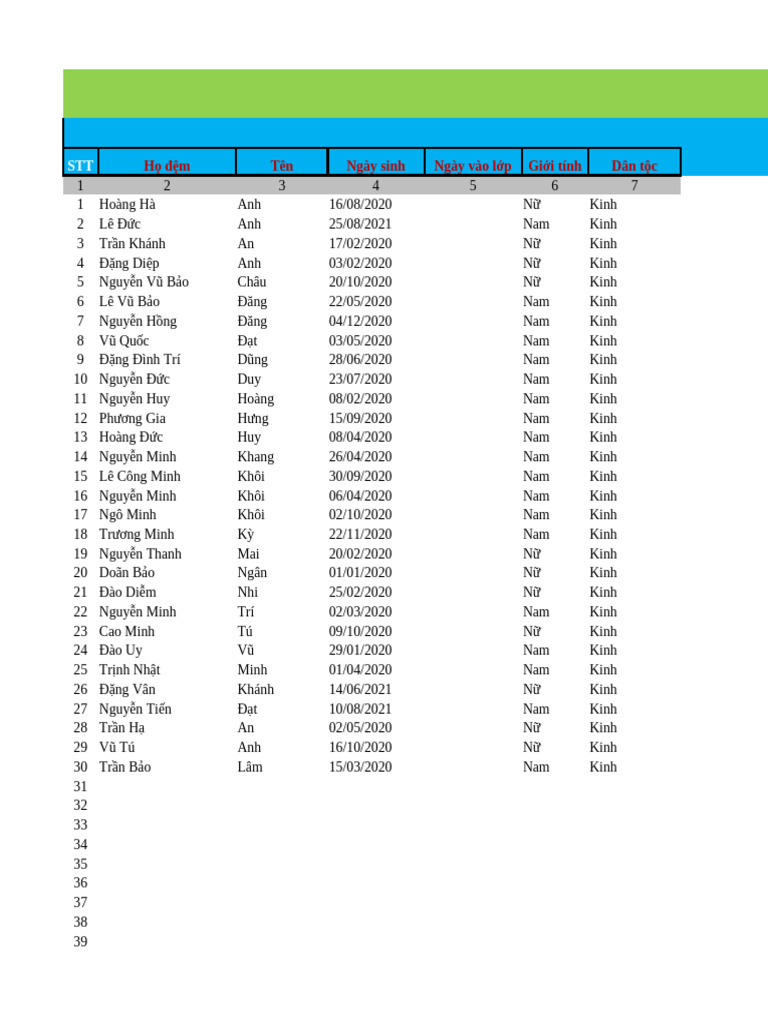 DS HS Lớp B1.gokids | PDF