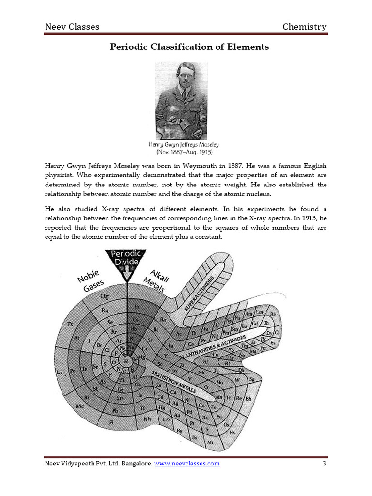 Periodic-Classification-of-Elements | PDF | Periodic Table | Chemical ...
