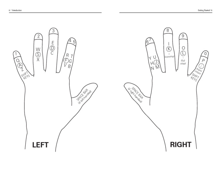 Touch Typing in Ten Hours _ How to Use the Essential's of Microsoft ...