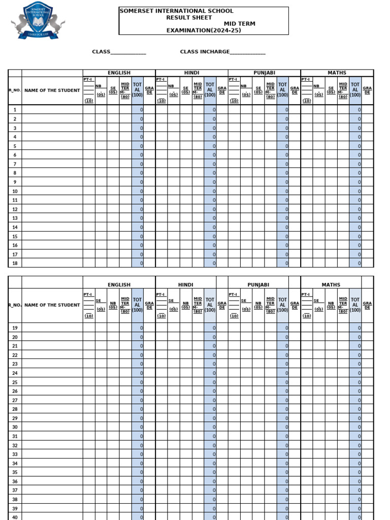 9-10 Result Sheet | PDF