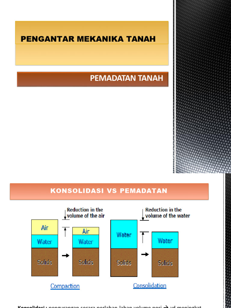 Panduan Pemadatan Tanah dan Uji Kepadatan | PDF