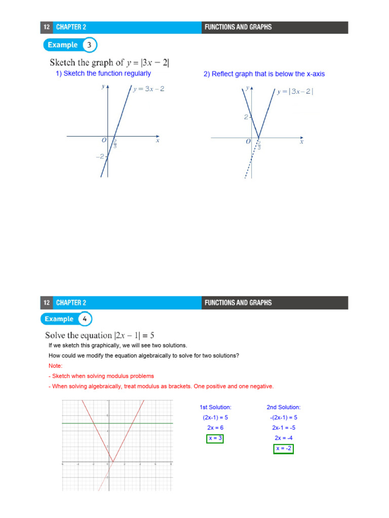 12A2 - 2.1 - The Modulus Function 2 | PDF