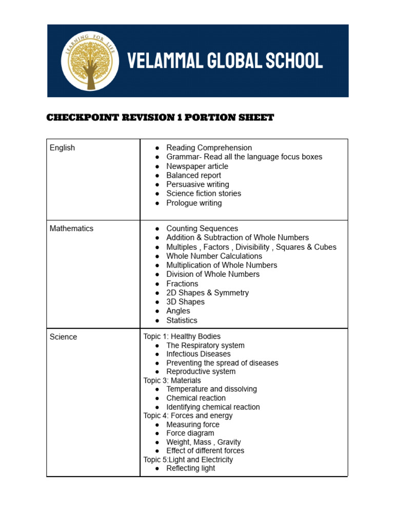 G6 Checkpoint Revision Portion Sheet | PDF | Force | Soil