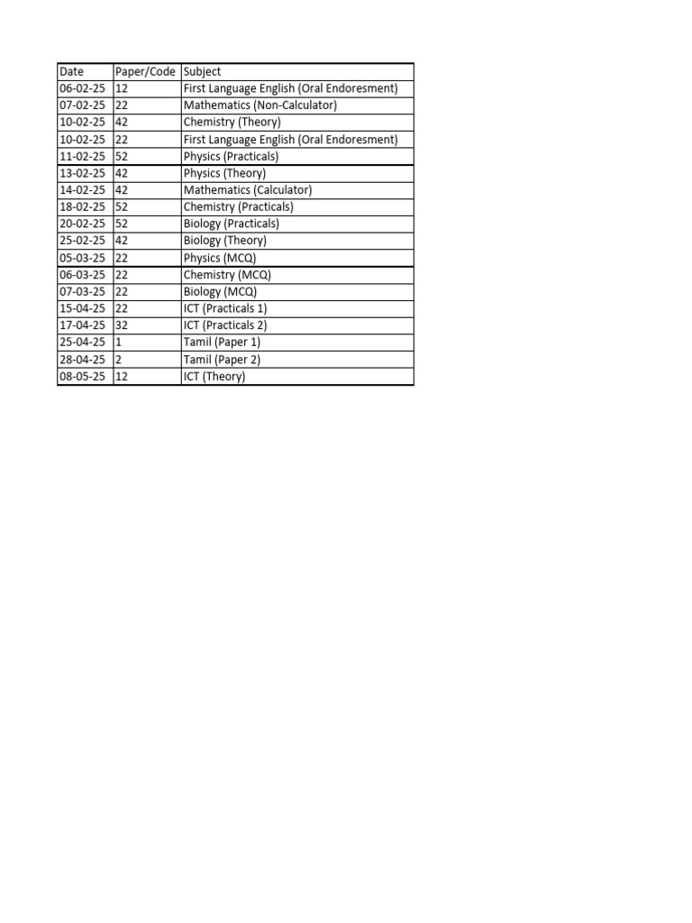 IGCSE Board Exam Timetable | PDF