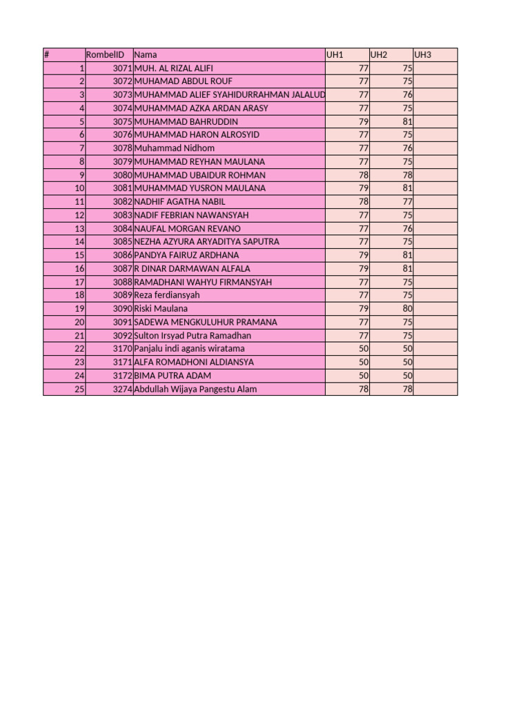 10 B, Fisika, 2024-2025, Ganjil | PDF