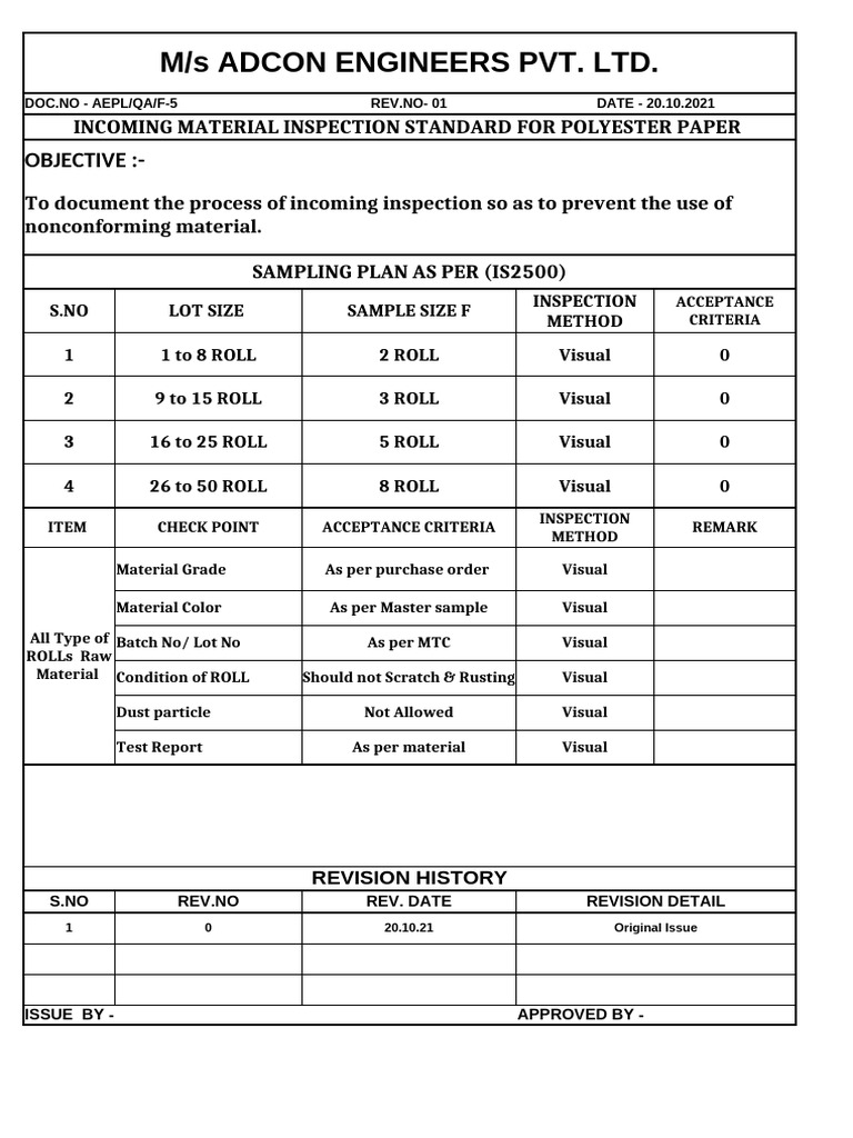 Incoming Inspection Standard | PDF