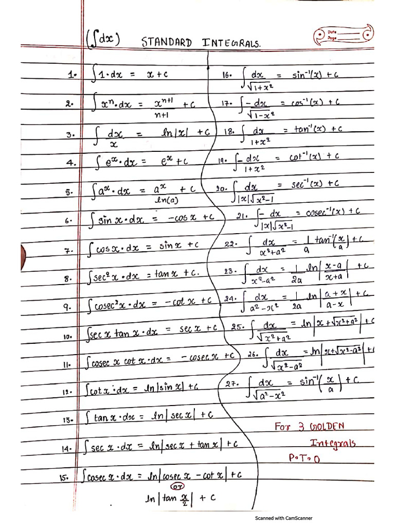 Maths Short Notes All Combined | PDF