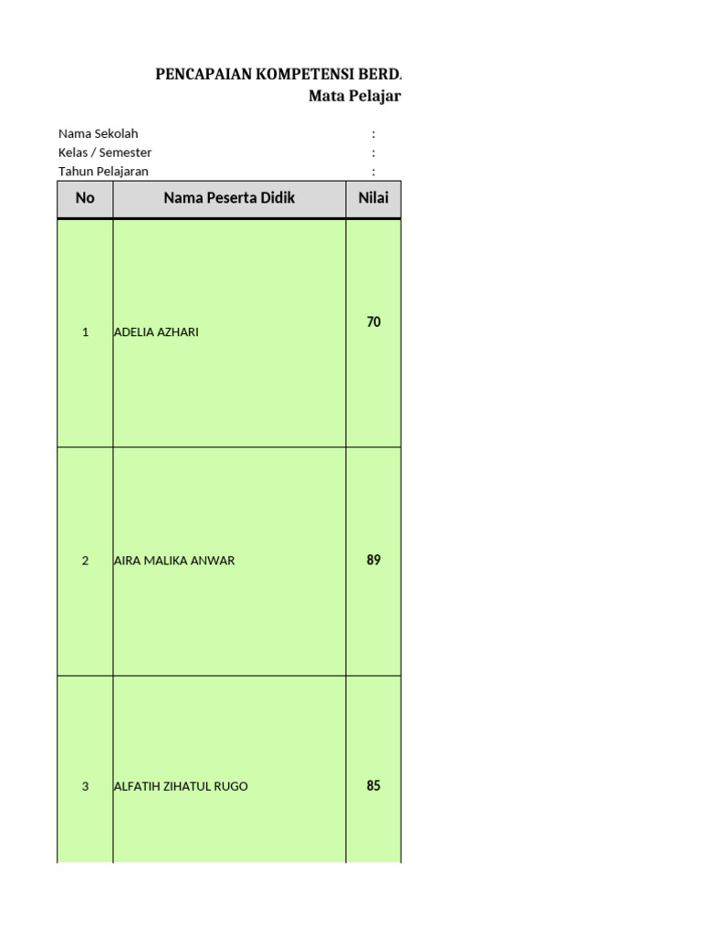 Math 7-2 Sem Ganjil 2024-2025 | PDF
