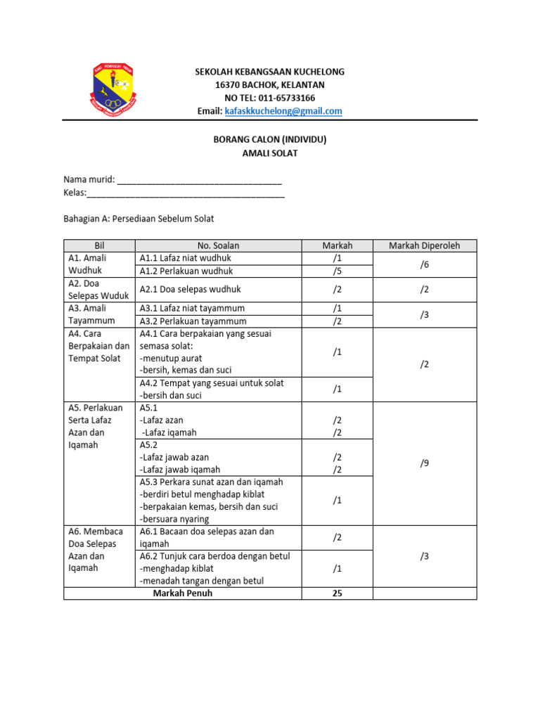 Borang Pemarkahan Amali Solat | PDF