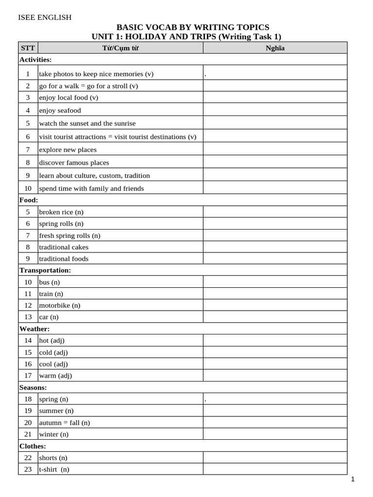 Basic Vocab B1 - Ta | PDF