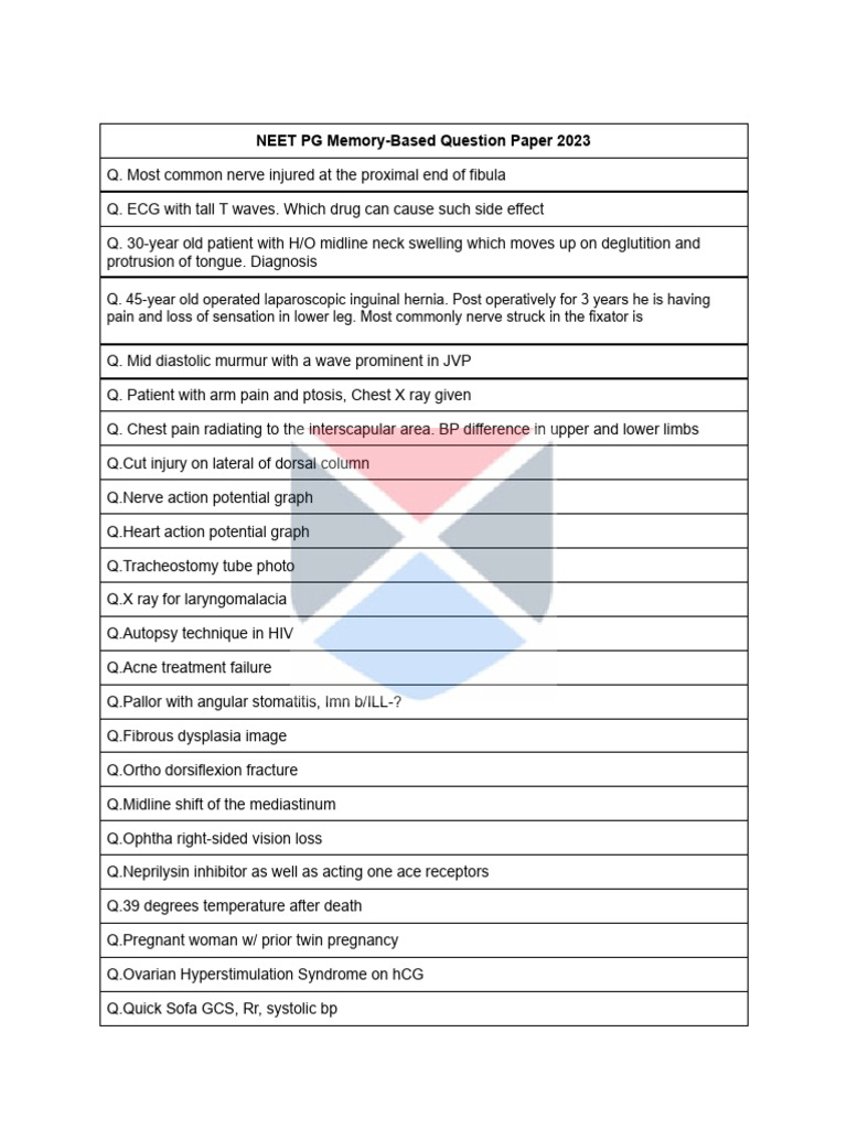 NEET PG Memory-Based Question Paper 2023_watermark | PDF | Diseases And Disorders | Clinical ...