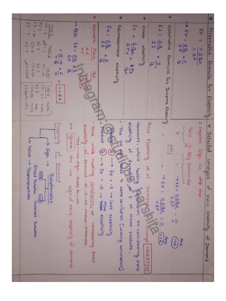 Demand Mind Maps | PDF