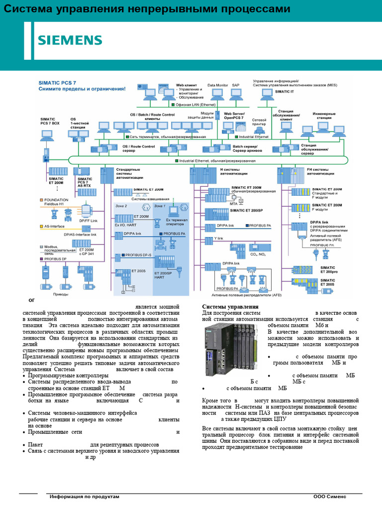Simatic PCS7_Simatic_IT_SIMIT_Simatic_B-DATA_Powerrate | PDF | Computer Hardware | Internet ...