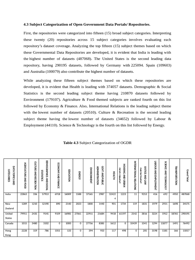 Interpretation | PDF