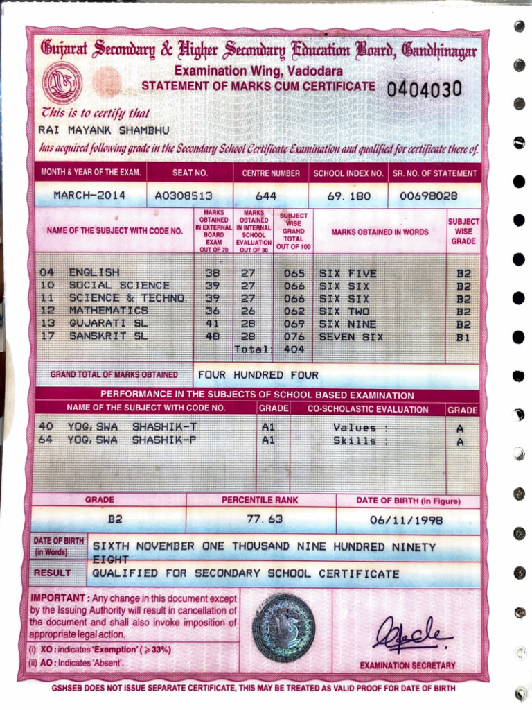 10th | PDF | Qualifications | Educational Stages