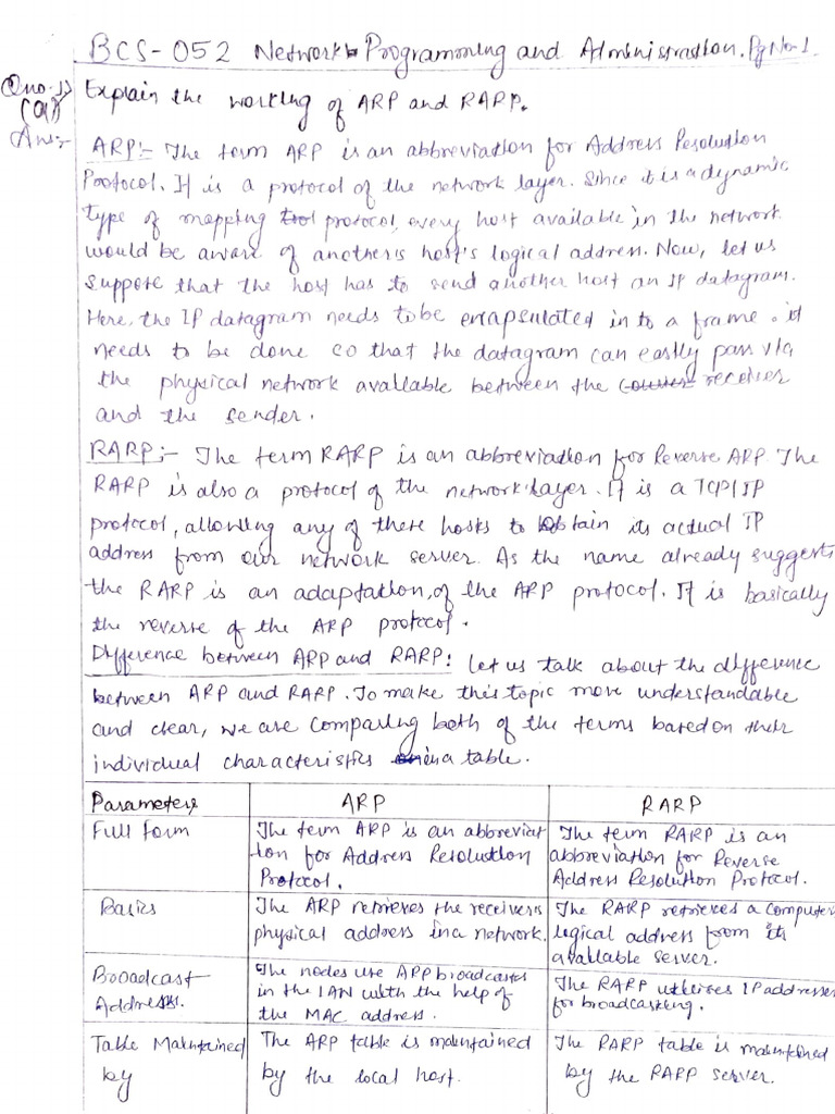 BCA-BCS052-Handwritten by Spirit | PDF