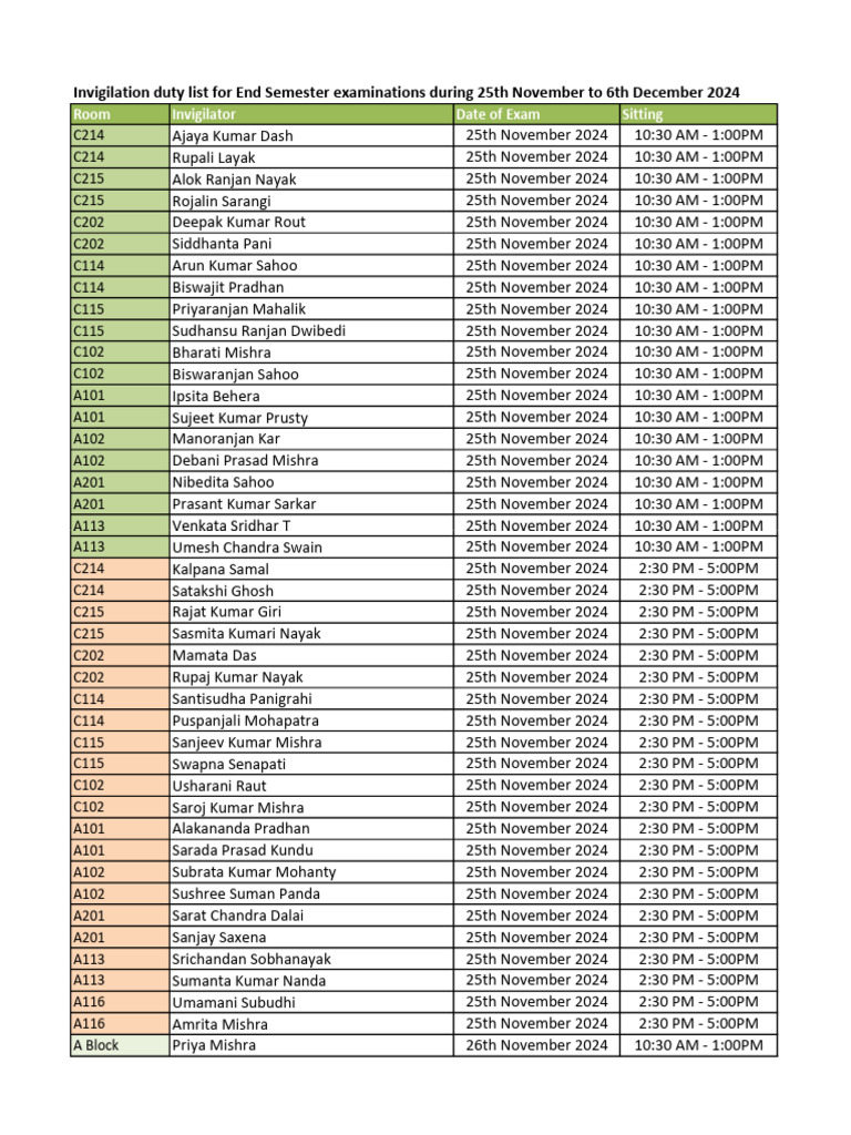 Invigilation Duty List 25Nov-6Dec | PDF