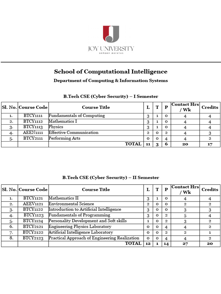 B.tech CSE Cyber Security | PDF | Information | Computing