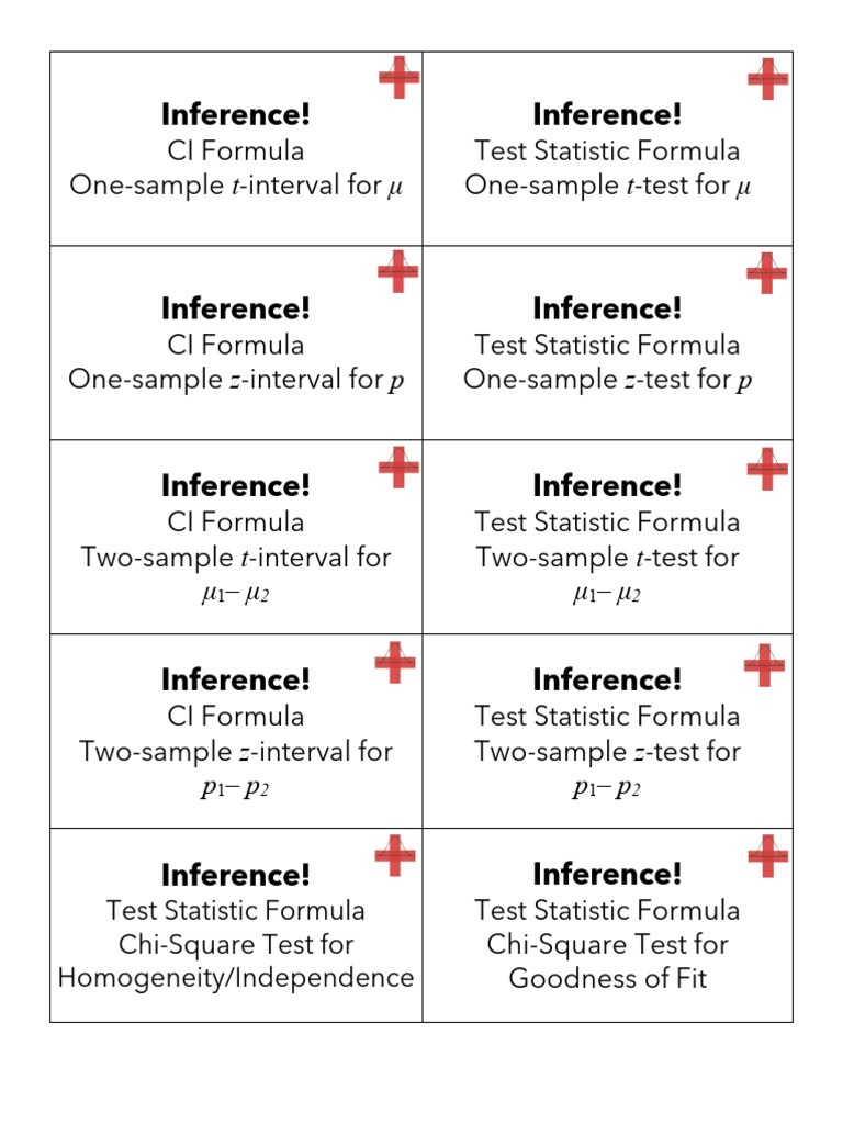 14-Official Stats Medic AP Exam Flash Cards 1 | PDF