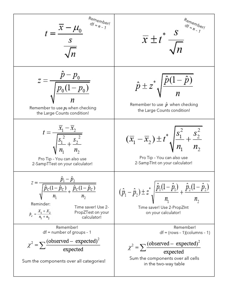 Statistical Analysis Formulas Guide | PDF
